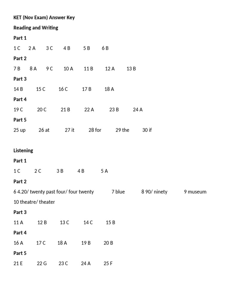 KET (Nov Exam) Answer Key | PDF