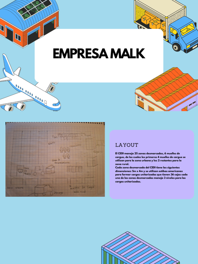 Estudio de Empresa Malk | PDF