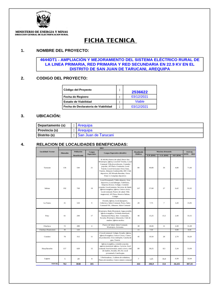 RESUMEN EJECUTIVO - Ficha Tecnica - Tarucani 2024 | PDF | Aislador (Electricidad) | Conductor ...