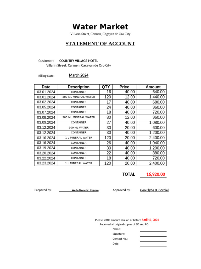 Water Billing Statement for Country Village Hotel | PDF