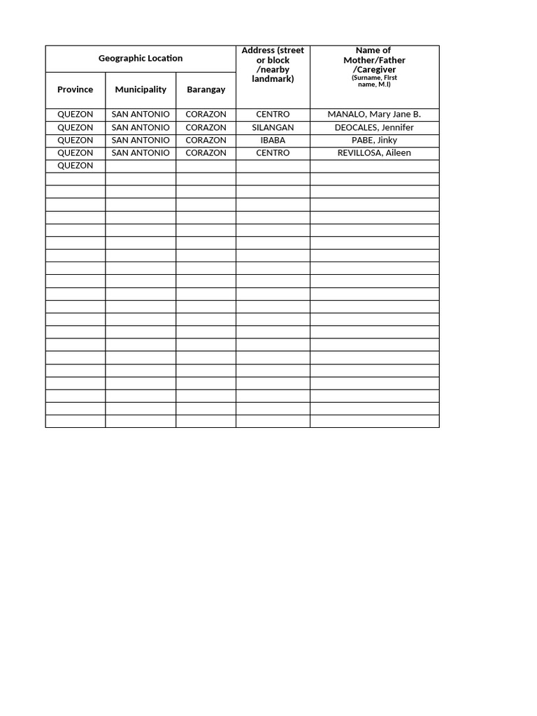 Quezon Nutritional Status Records | PDF