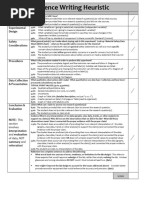 Science Fair Grading Rubric | PDF | Experiment | Hypothesis
