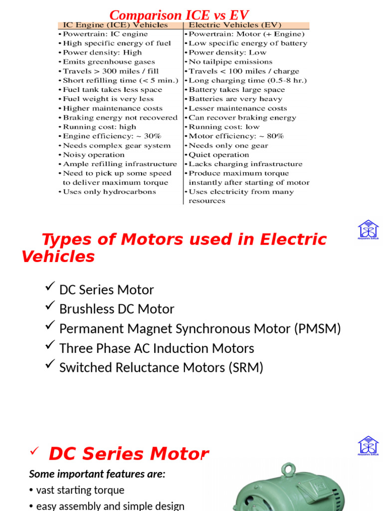 Assignment | PDF | Electric Motor | Lithium Ion Battery