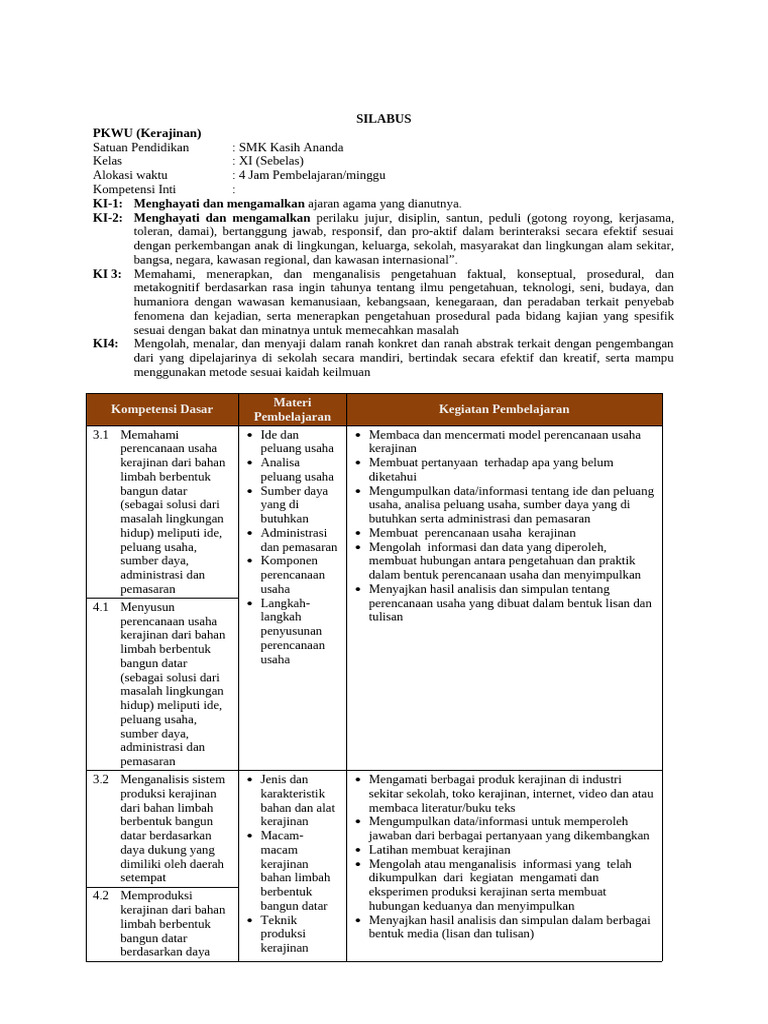 11-Kerajinan Silabus | PDF