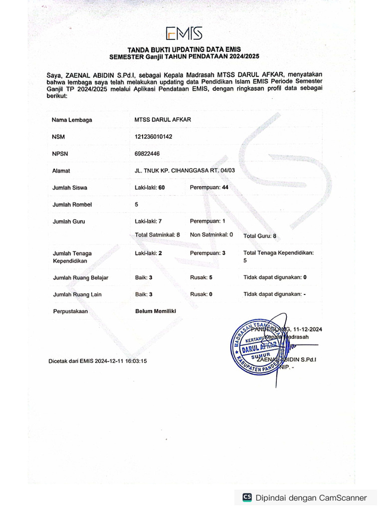 Emis Darul Afkar | PDF