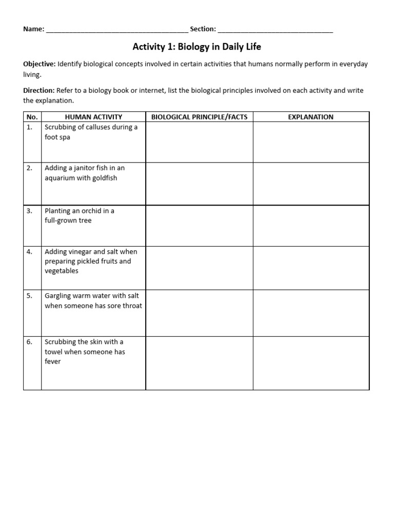 Activity 1 - Biology in Daily Life | PDF