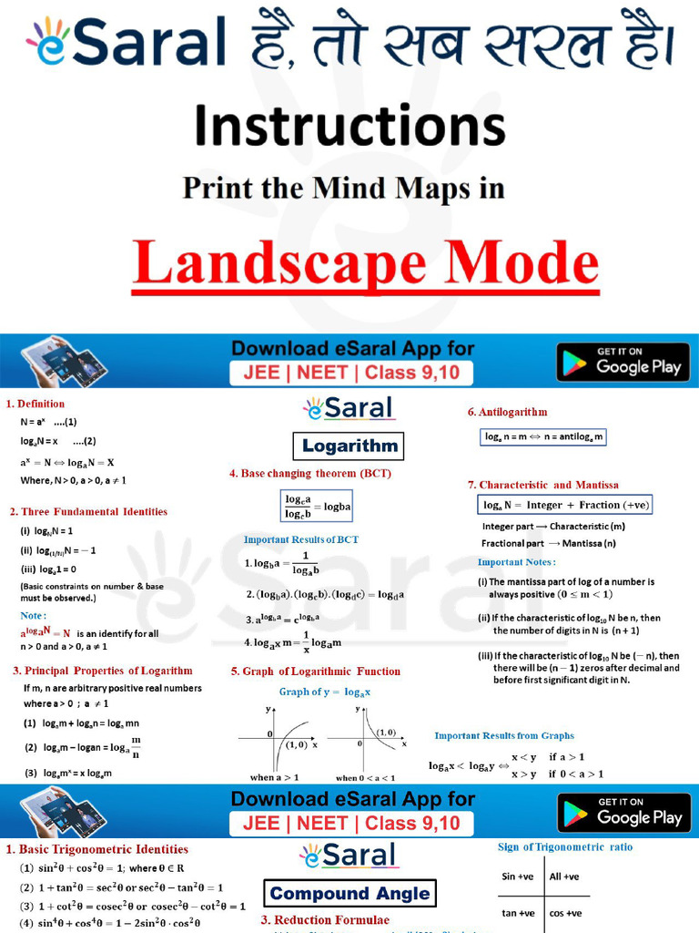 Mathematics Class 11 - 12 Mind Maps @JEEAdvanced - 2024 | PDF