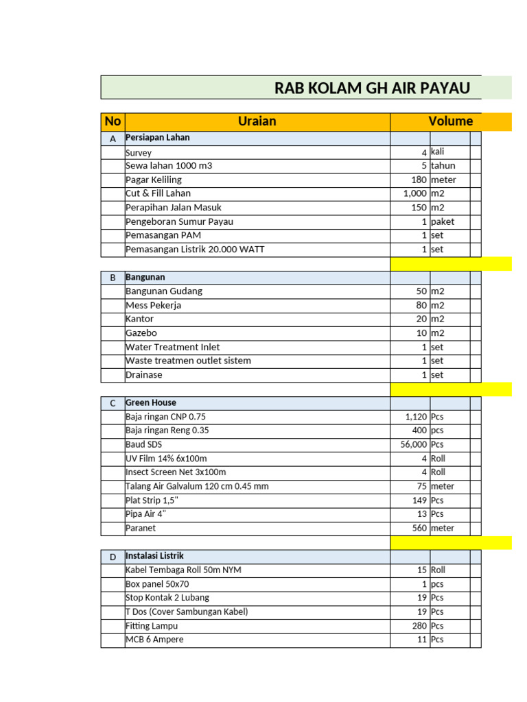 RAB SMART FARMING AIR PAYAU 1000 meter | PDF