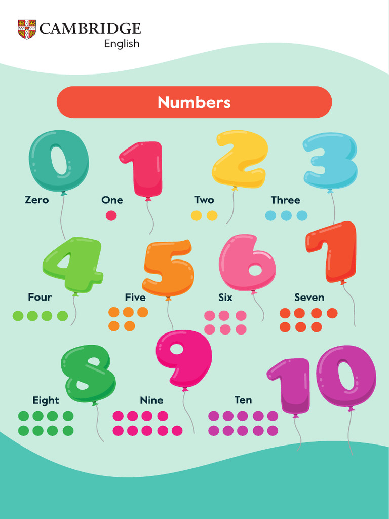 NUMBERS A2 Digital Institucional | PDF