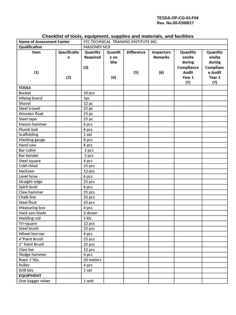 Checklist of Tools MASONRY NC II | PDF | Audit | Concrete