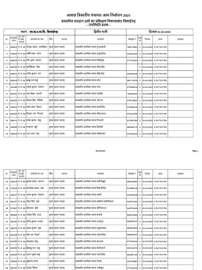 Bilaigarh 01-02-2025 Second Half 2PM - Room no 2 | PDF
