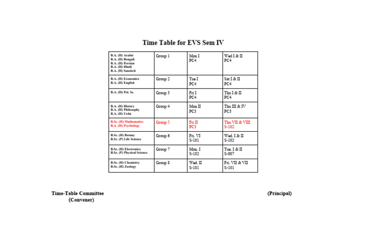 Evs Sem Iv Pdf