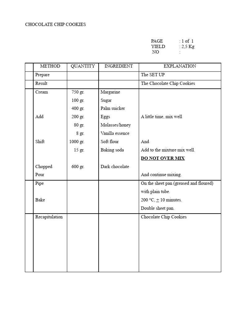 Chocolate Chip Cookies Recipe Guide | PDF