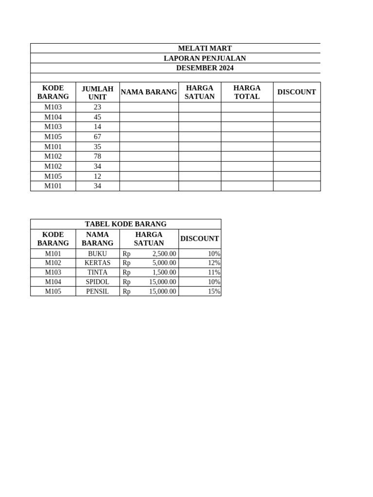 Latihan Soal Spreadsheet Ukk 24/25 | PDF