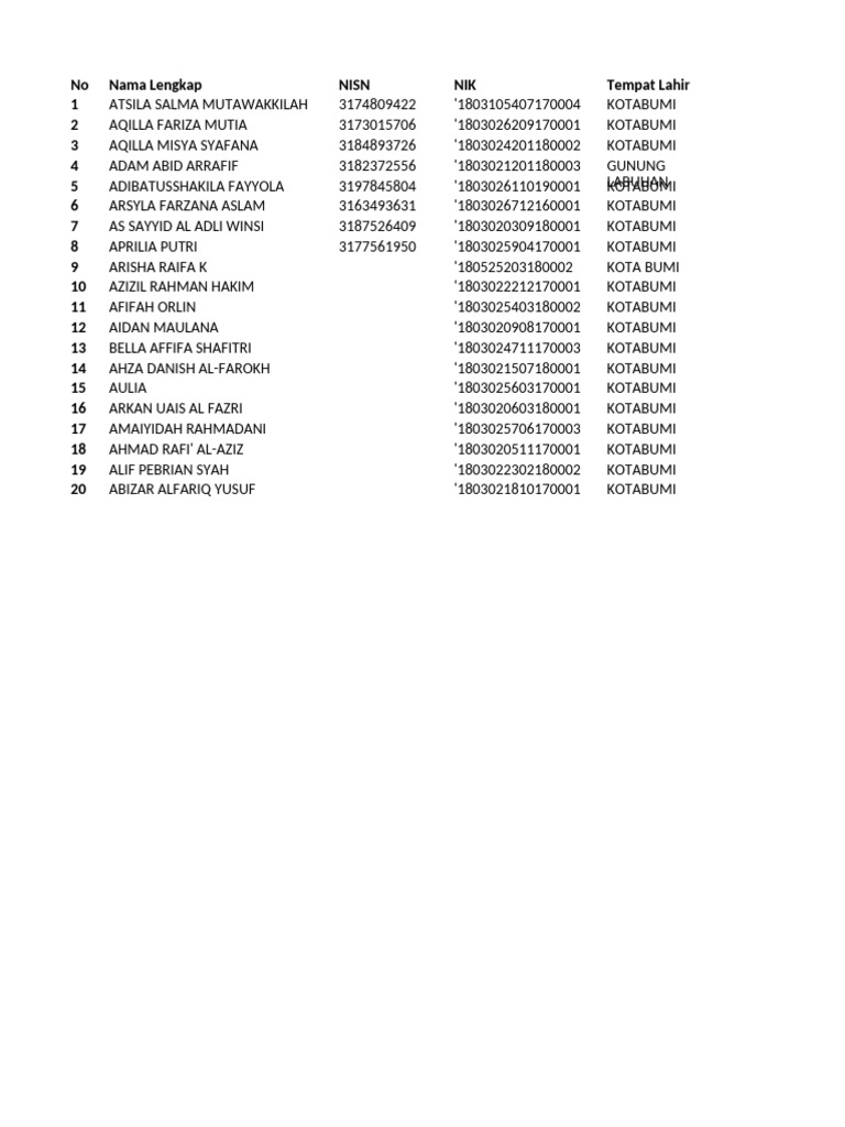 Daftar Siswa 2023 2024 Ganjil 1693803739183 Pdf