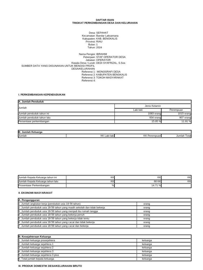 Perkembangan Desa Sepahat 2024 | PDF