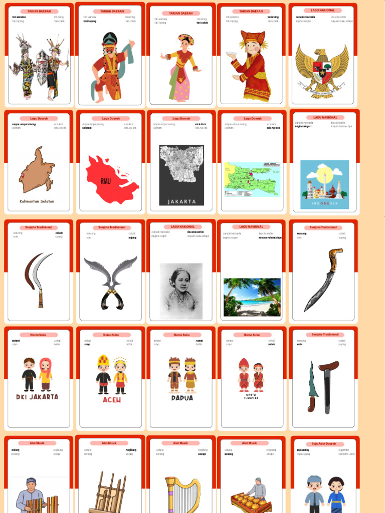 Game Kuartet | PDF
