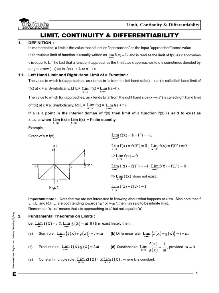 15 LCD (@mrbeastjee) PDF - 230819 - 194342 | PDF | Function (Mathematics) | Continuous Function