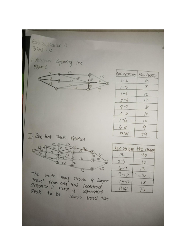 Network Analysis | PDF