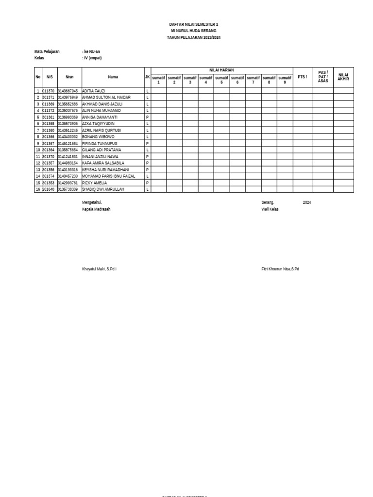 DRAFT DAFTAR NILAI SISWA | PDF