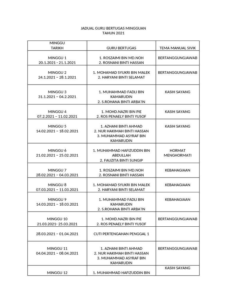 Jadual Guru Bertugas Mingguan | PDF