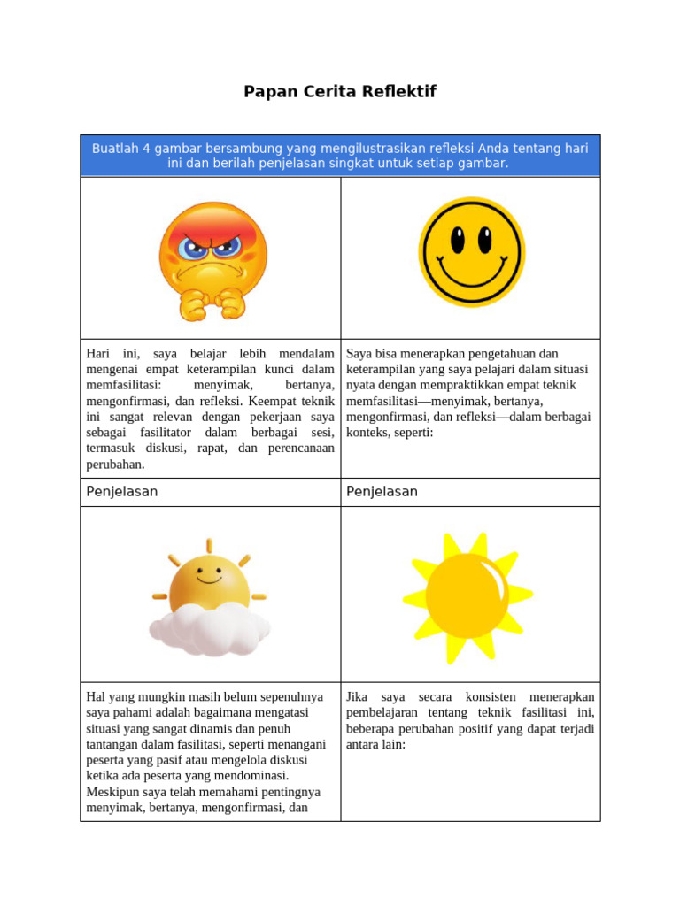Refleksi Model Papan Cerita Reflektif | PDF