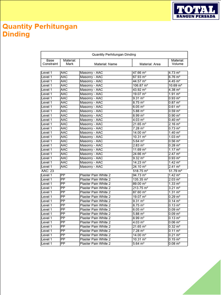 S | PDF | Building Materials | Building Engineering