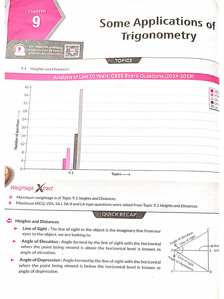 Chapter 9 Maths Pyq | PDF