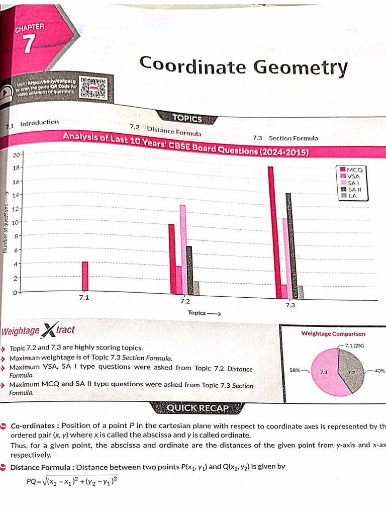 Chapter 7 Maths Pyq | PDF