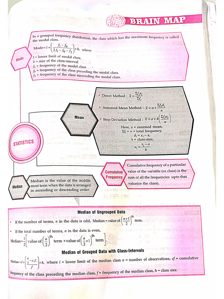 Chapter 13 Pyq Maths | PDF