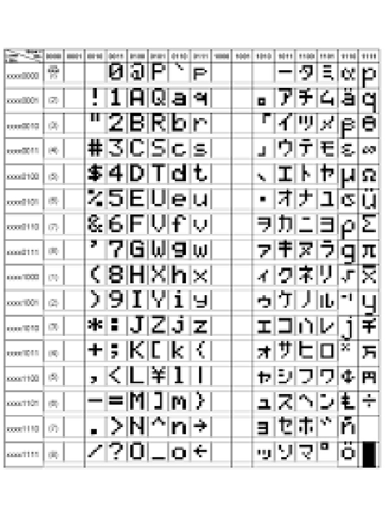 LCD Data Table | PDF