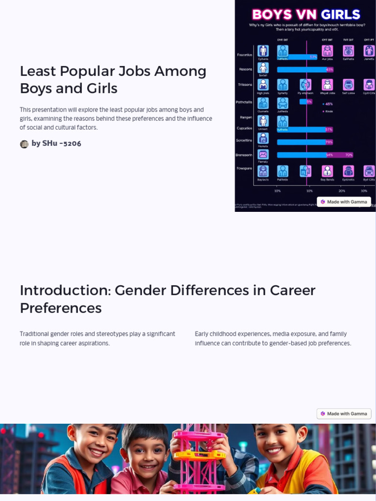 Least Popular Jobs Among Boys and Girls | PDF