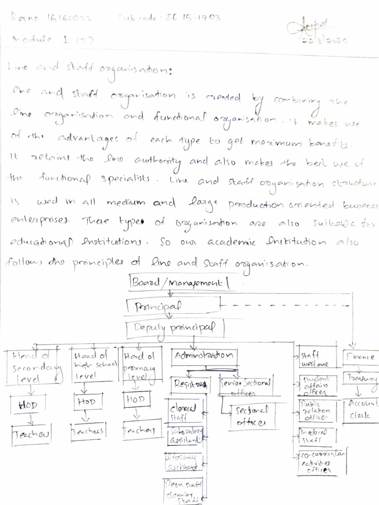 16160033-Module 1 - 2 | PDF