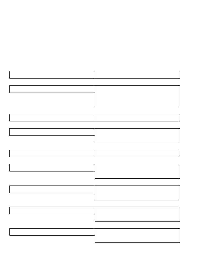 EDM Process Details | PDF