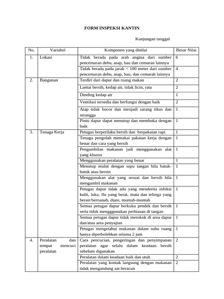 Form Inpeksi Kantin | PDF