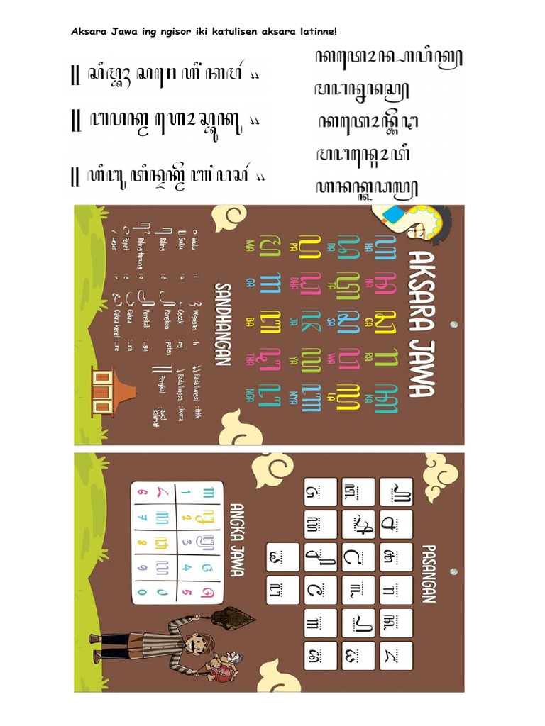 Aksara Jawa | PDF