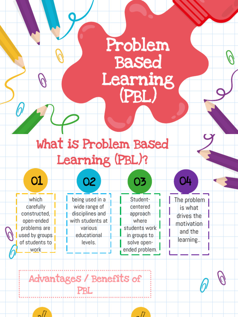 Understanding Problem Based Learning | PDF