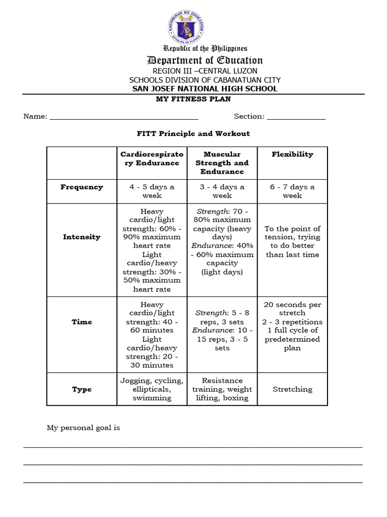 My Fitness Plan Using FITT Principles | PDF | Strength Training ...