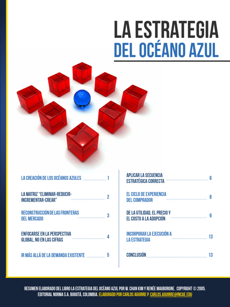 Estrategia Oceano Azul (Resumen) | PDF | Mercado (economía) | Precios