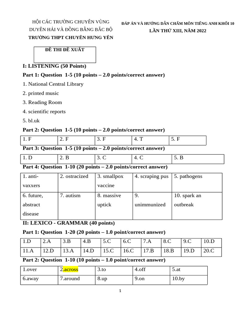 Dap An Cho de de Xuat Dh-Tieng Anh 10-Chy - 2022 | PDF | Measles | Vaccines