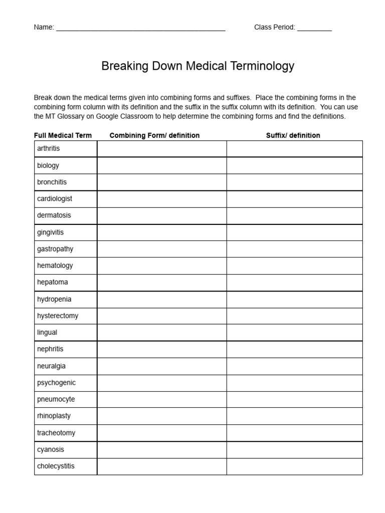 Breaking Down Medical Terminology WS S | PDF