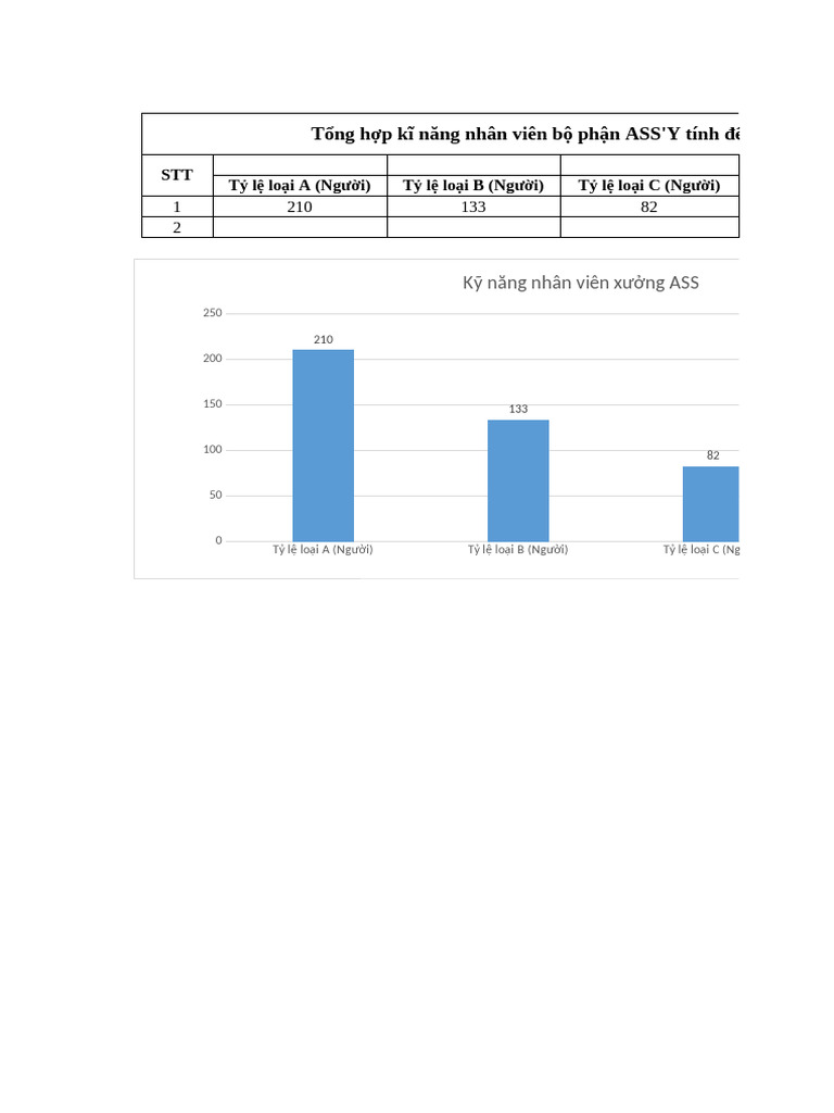 T NG H P Kĩ Năng Các Xư NG Update 12.10.18 | PDF