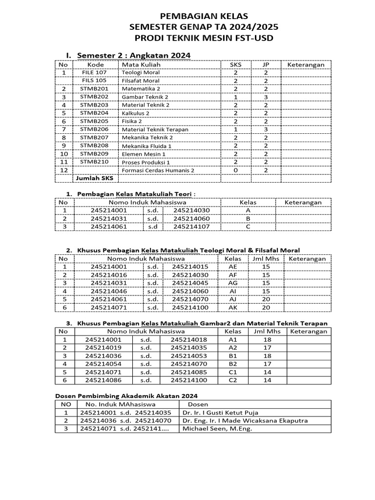 PEMBAGIAN KELAS Genap 2024 2025 | PDF