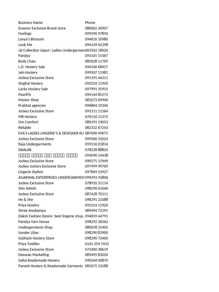 Data Sheet 1 | PDF | Lingerie | Clothing