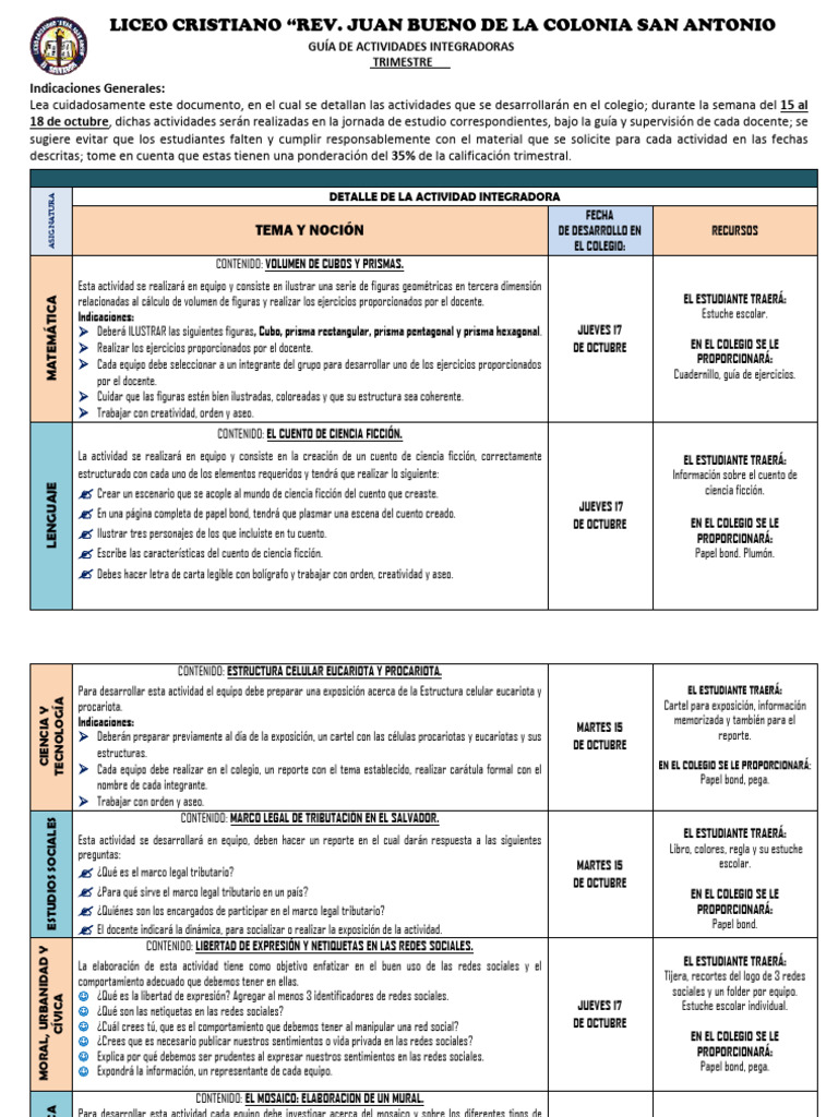 6° Detalle Act. Integ. T-Iii 2024 Rev. | PDF