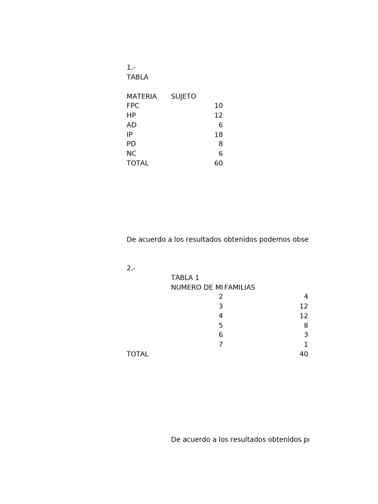 Monserrat Sanchez Castuera - Analisis de Datos - s1 | PDF