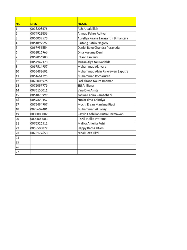 Template - Siswa VII B | PDF