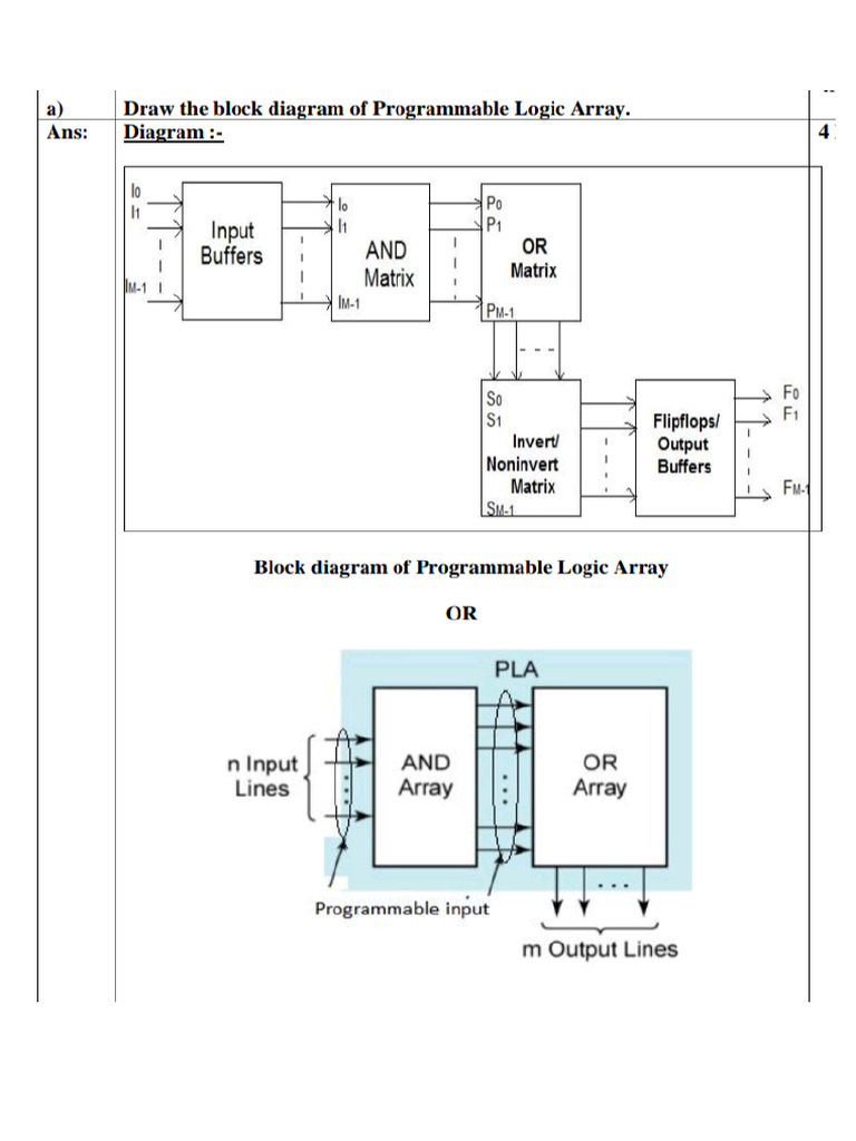 Dte Imp Question | PDF