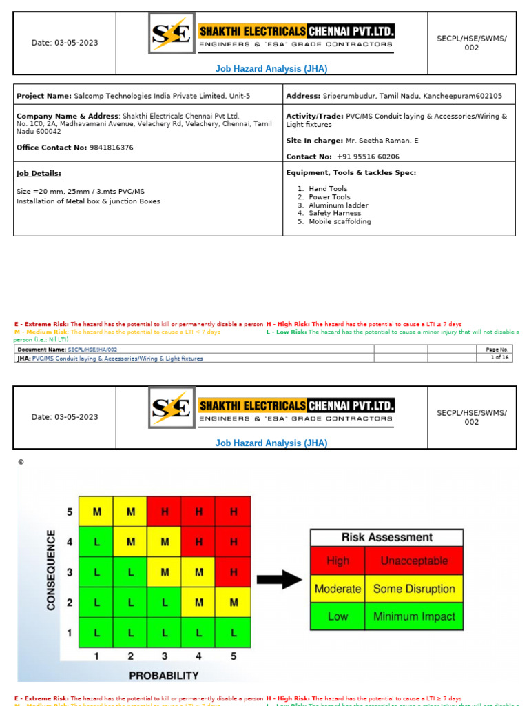 SE-HSE-JHA-002 _ 03-05-2024 | PDF | Electrical Wiring | Electrical ...