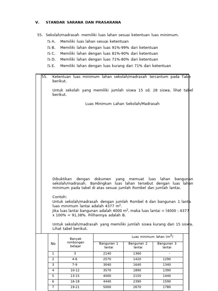 Standar Sarpras | PDF